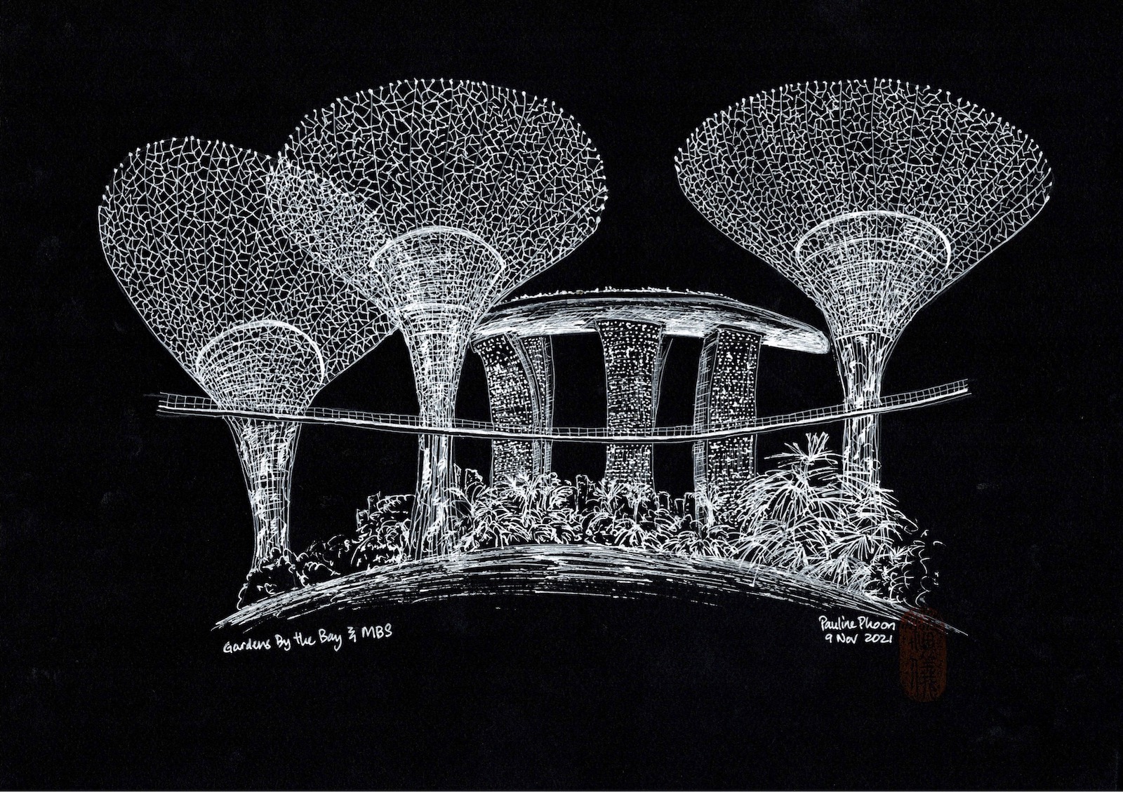 THE GARDENS AND MBS - pHoOnIeS Space